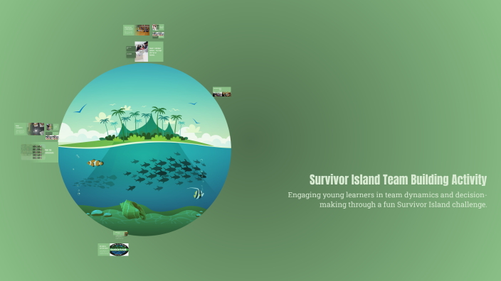 Survivor Island Team Building Activity by brianna lucas on Prezi