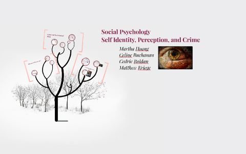 Social Psychology by matthew kriege on Prezi