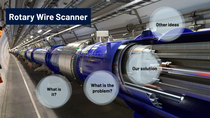 Wire Scanner by Mattia Bianchi on Prezi