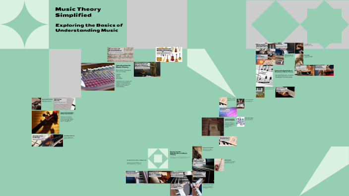 Music Theory Simplified by Tyler Kirkland on Prezi