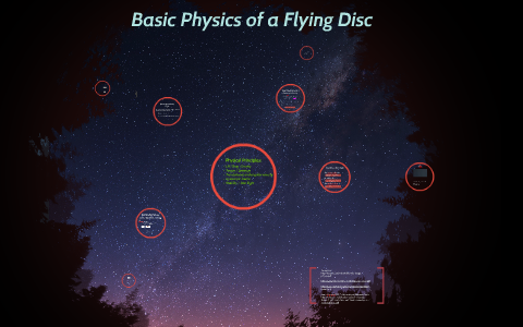 Physics of disc golf by peter be on Prezi