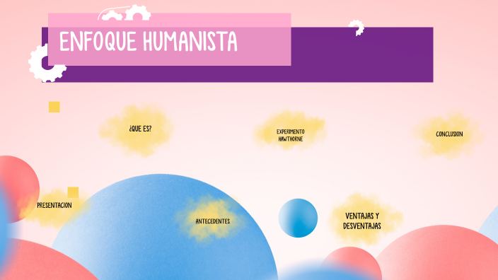 ENFOQUE HUMANISTA by cinnthia melchi cota on Prezi