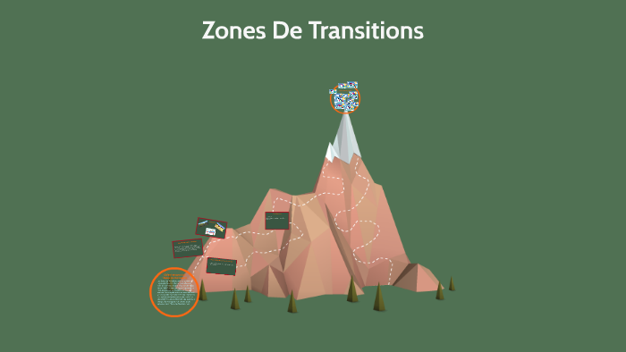 Zones De Transitions by Gabe Monk on Prezi