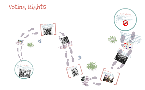 Voting Rights Timeline by Lindsey Devitt on Prezi