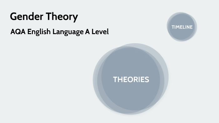 Gender Theory - English Language A Level by Lizzie Payne on Prezi