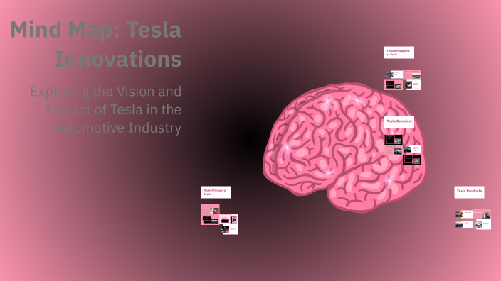 Mind Map: Tesla Innovations by Amine Celina on Prezi