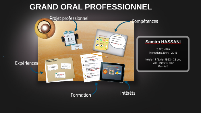Oral professionnel by Samira Hassani on Prezi