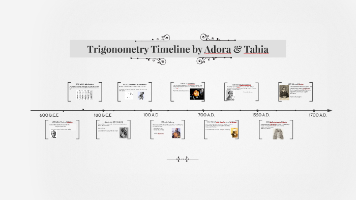 Trigonometry Timeline by T A on Prezi