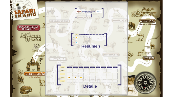 Africam Safari: Customer Journey Map Template by Víctor Jiménez on Prezi