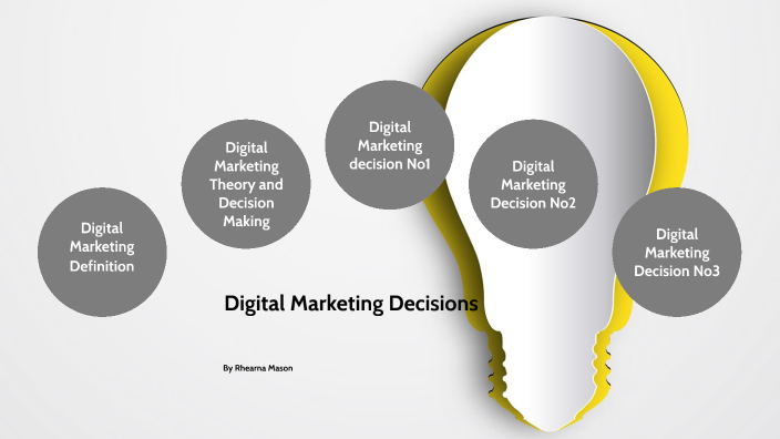 digital marketing decisions by rhearna mason on Prezi