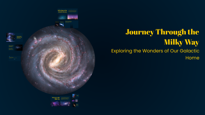 Journey Through the Milky Way by Chiranth R on Prezi