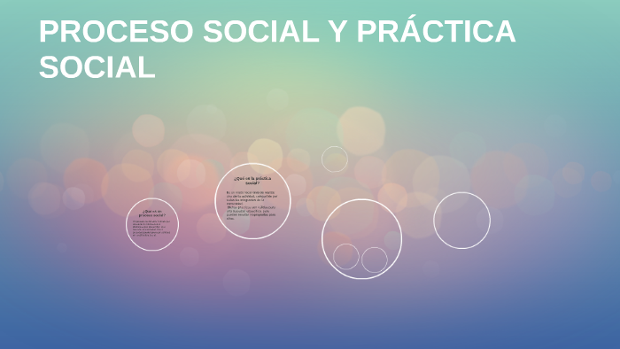 PROCESO SOCIAL Y PRÁCTICA SOCIAL by Daniela Narvaez on Prezi