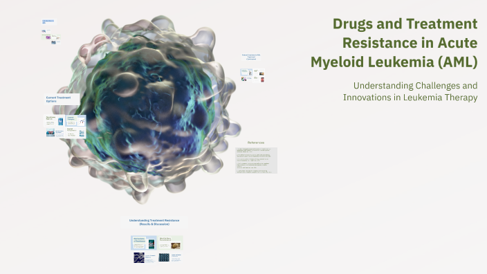 Drugs and Treatment Resistance in Acute Myeloid Leukemia (AML) by Amir ...