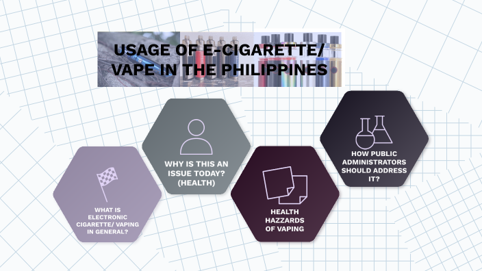 USAGE OF VAPE IN THE PHILIPPINES by Mark Joseph Dizon on Prezi