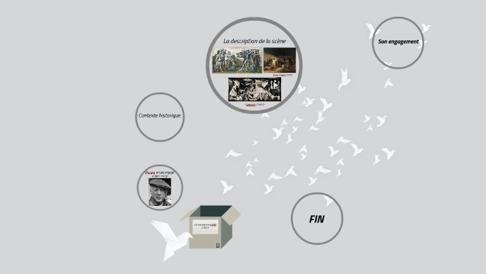 Picasso, artiste engagé: by Judith Daclin on Prezi