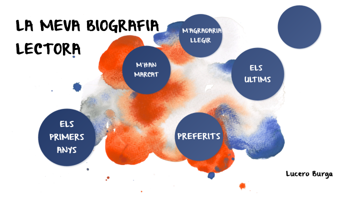 biografia lectora by Lucero Burga on Prezi