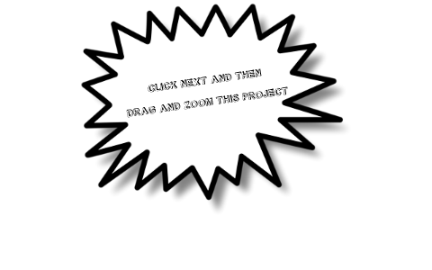 Poetry Concept Map by Lauren Gunn on Prezi