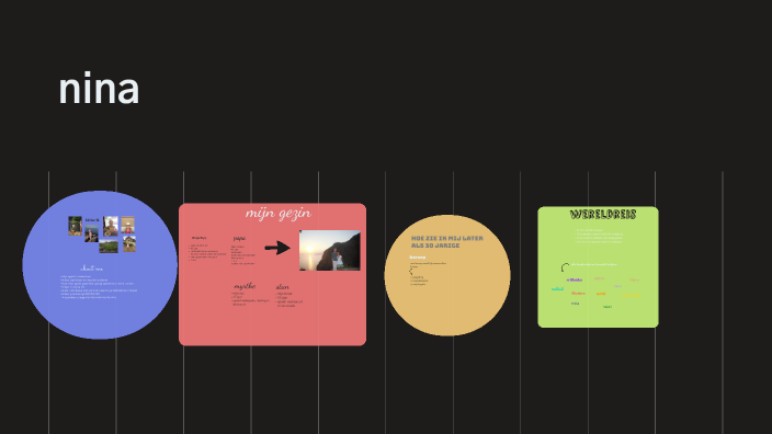 nina by nina delaere on Prezi