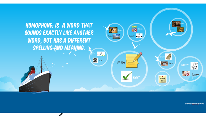 homophone: iS wORD THAT SOUNDS EXACTLY LIKE ANOTHER WORD, B by Johana ...