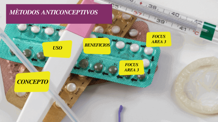 METODOS ANTICONCEPTIVOS by KAREN YULIZA CASTILLO SAAVEDRA on Prezi
