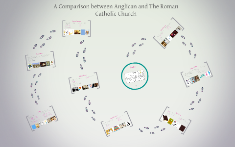 A Comparison between The Roman Catholic Church and the The Anglican by ...