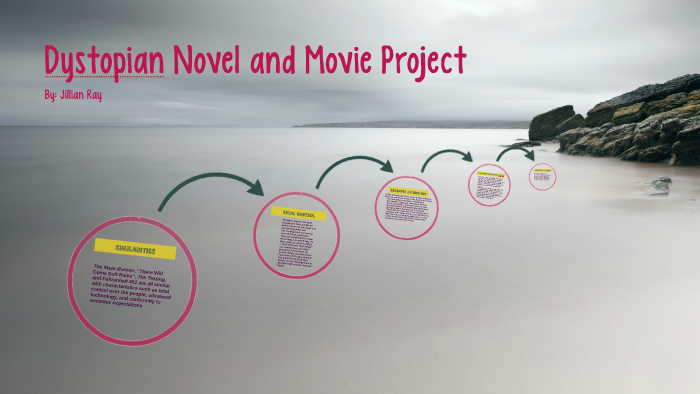 Dystopian Novel and Movie Project by Jillian Ray on Prezi