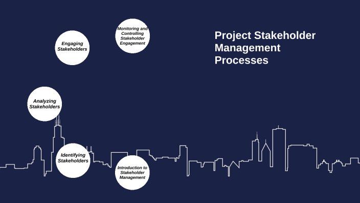 Project Stakeholder Management Processes by Ahmed Ghazy on Prezi