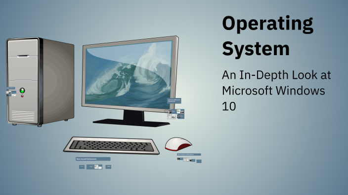 Operating System by Asanka Kulathunga on Prezi