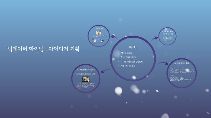 빅데이터 마이닝 : 아이디어 기획 by JISU OH on Prezi