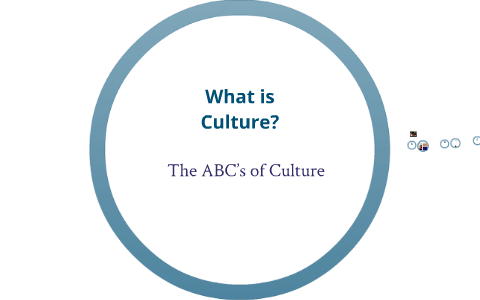 The ABCs of Culture by Kevin Tierney on Prezi
