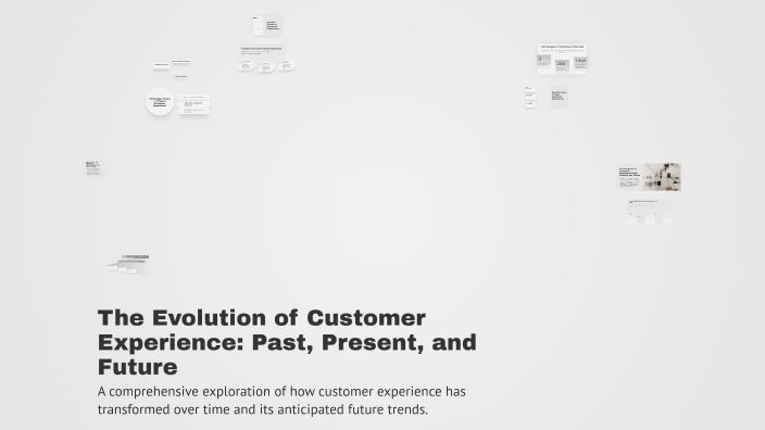 The Evolution of Customer Experience: Past, Present, and Future by Ella ...