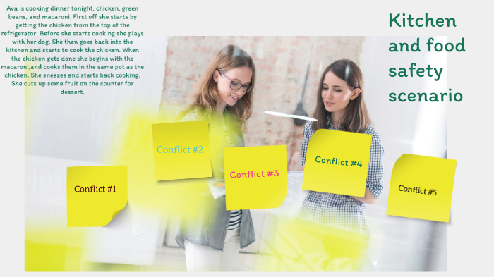 Kitchen and Food Safety Scenario by Shykeria Sharp on Prezi