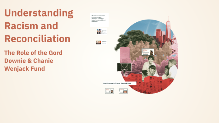 Understanding Racism and Reconciliation by coby odorico on Prezi