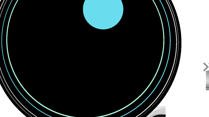 Macbeth's Playlist Project by Damarco Payton on Prezi