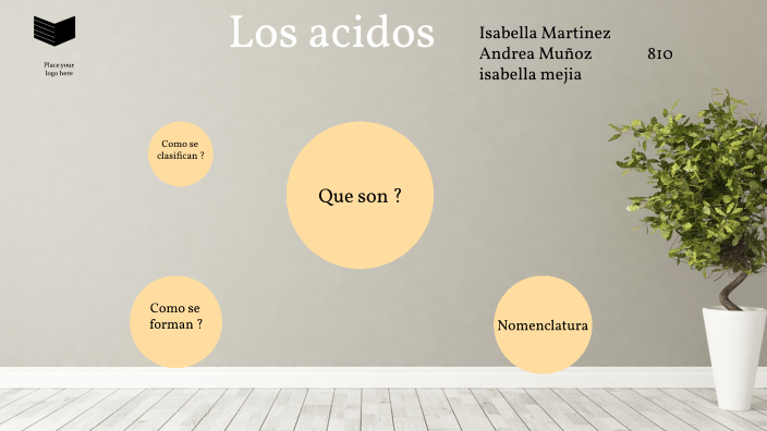 Los acidos by isabella mejia on Prezi