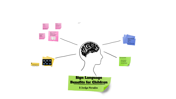 Benefits of Sign Language for Children by Jordyn Herndon on Prezi