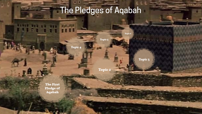 The Pledges of Aqabah by Saefudin Sardi on Prezi