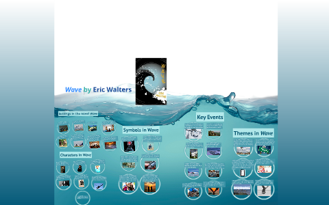 Wave by Eric Walters by Nick Scholey on Prezi