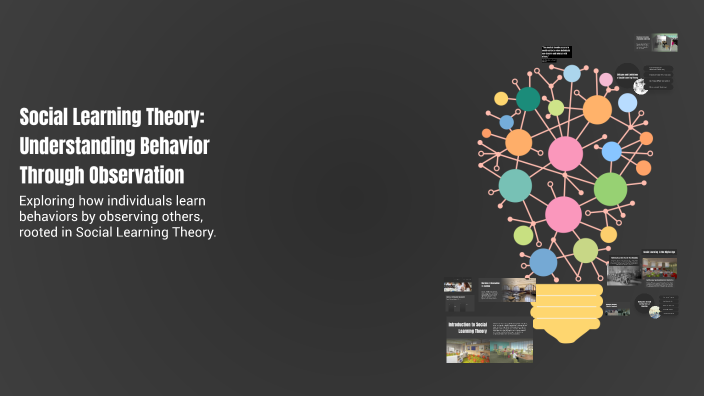 Social Learning Theory: Understanding Behavior Through Observation by ...