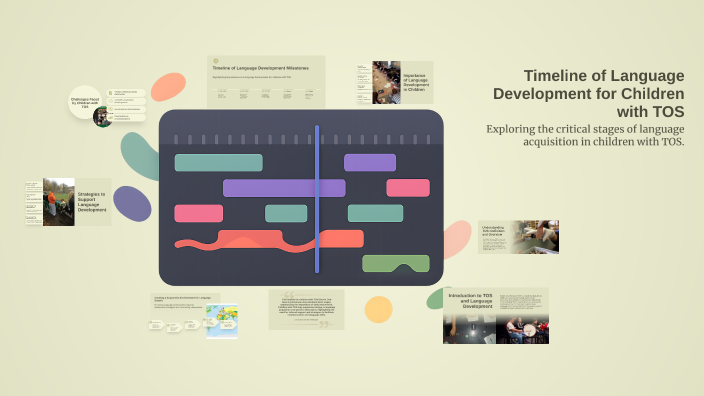 Timeline of Language Development for Children with TOS by Prachachat ...