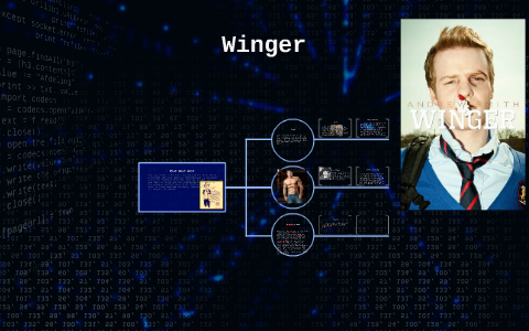 Ryan Dean West by Kaynen Nipp on Prezi
