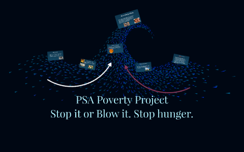 PSA Poverty Project by Karina Moreno on Prezi