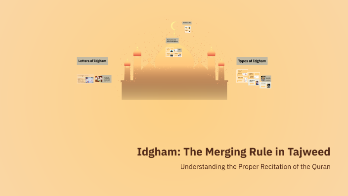 Idgham: The Merging Rule in Tajweed by Wafaa Elashry on Prezi