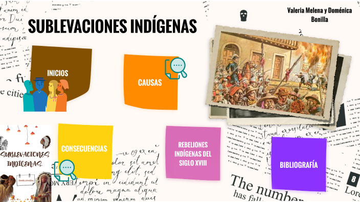 SUBLEVACIONES INDÍGENAS by Valeria Melena on Prezi