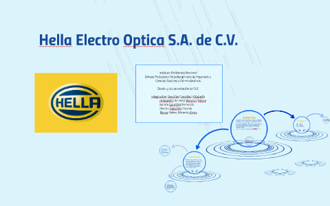 Hella Electro Optica S.A. de C.V. by Elizabeth Gonzalez on Prezi