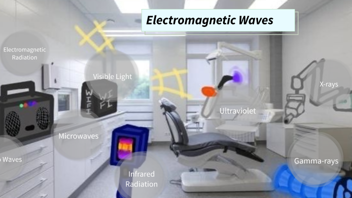 Types of rays by alle woo on Prezi