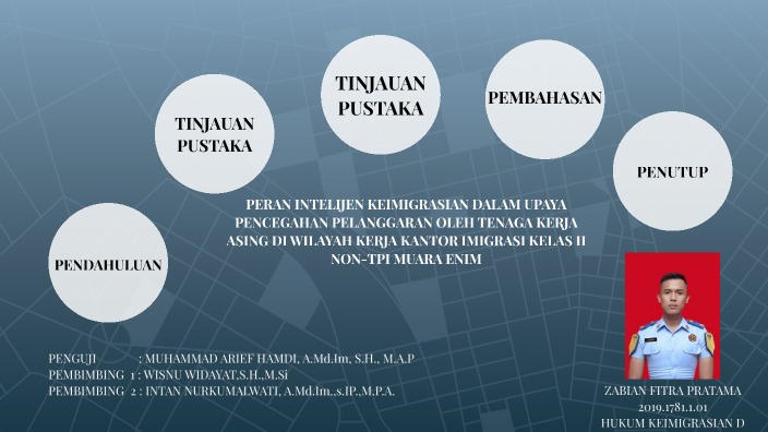 PPT Sidang Zabian by zabian pratama on Prezi
