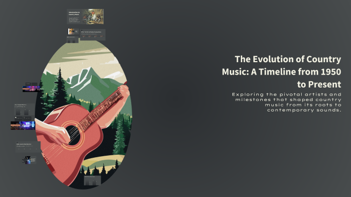 The Evolution of Country Music: A Timeline from 1950 to Present by Ian ...