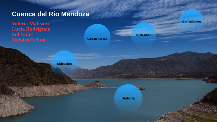 Cuenca del rio mendoza by Nicolás Ochoa on Prezi