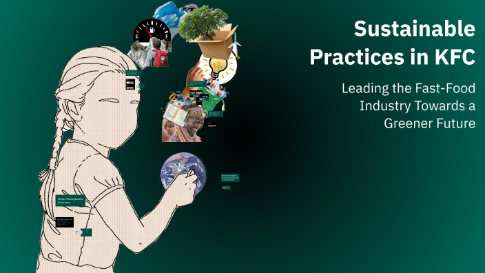 Sustainable Practices in KFC by AVIE on Prezi